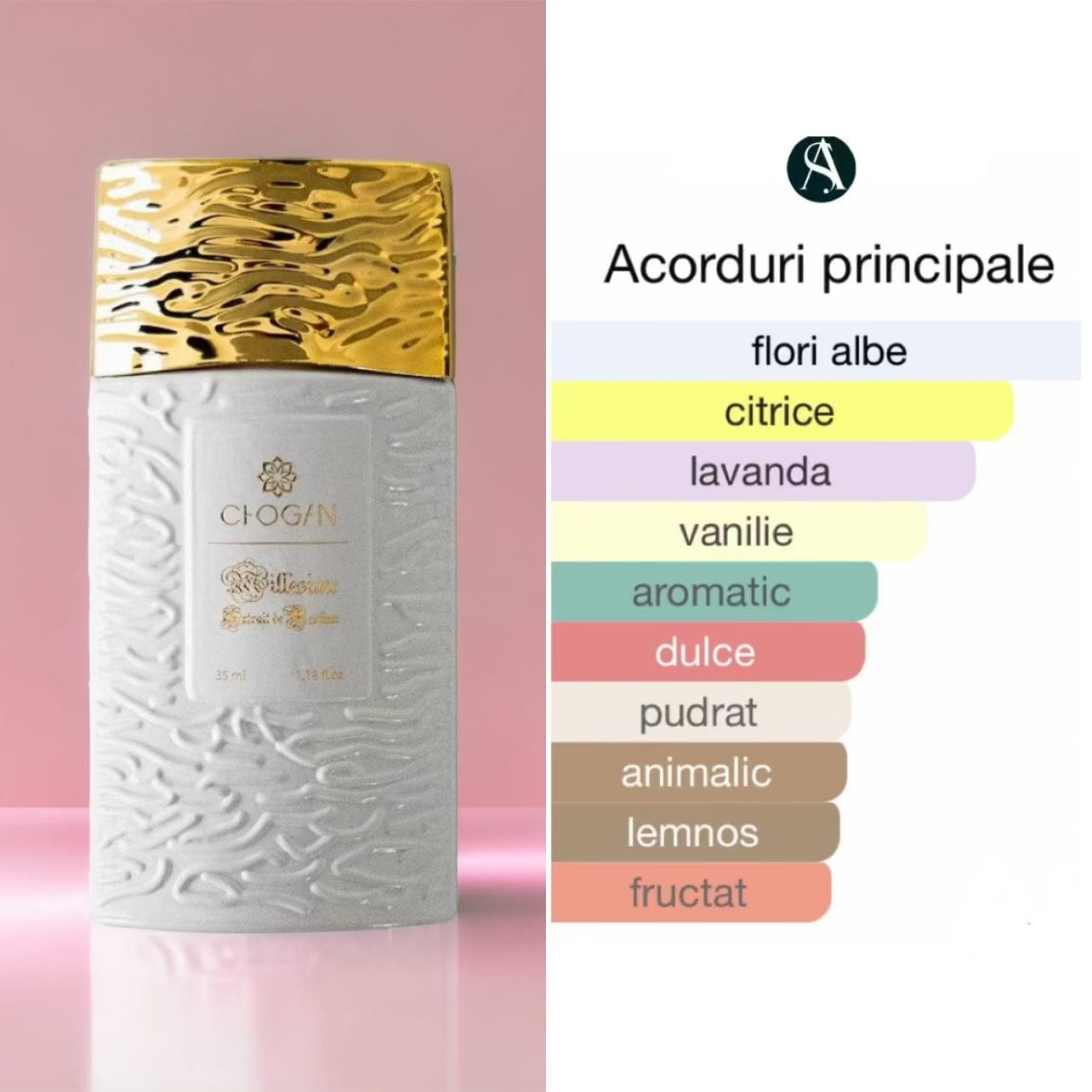 Parfum Chogan Olfazeta Femei COD 122 - ALSA SHOP – ALSA SHOP -”Elixirul ...