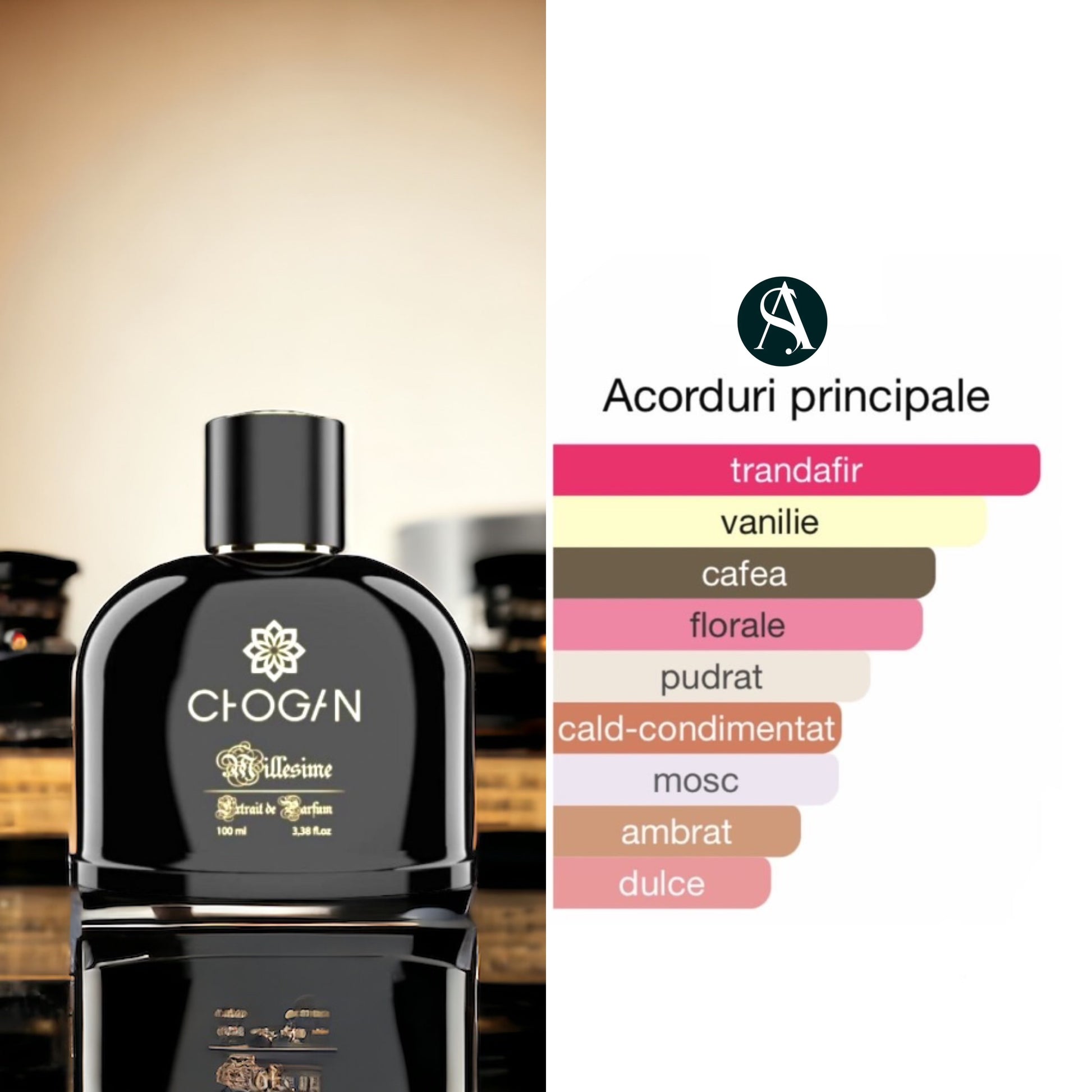 Parfum Chogan Olfazeta Unisex Cod 105 - ALSA SHOP – ALSA SHOP - ”Elixirul esenței tale”