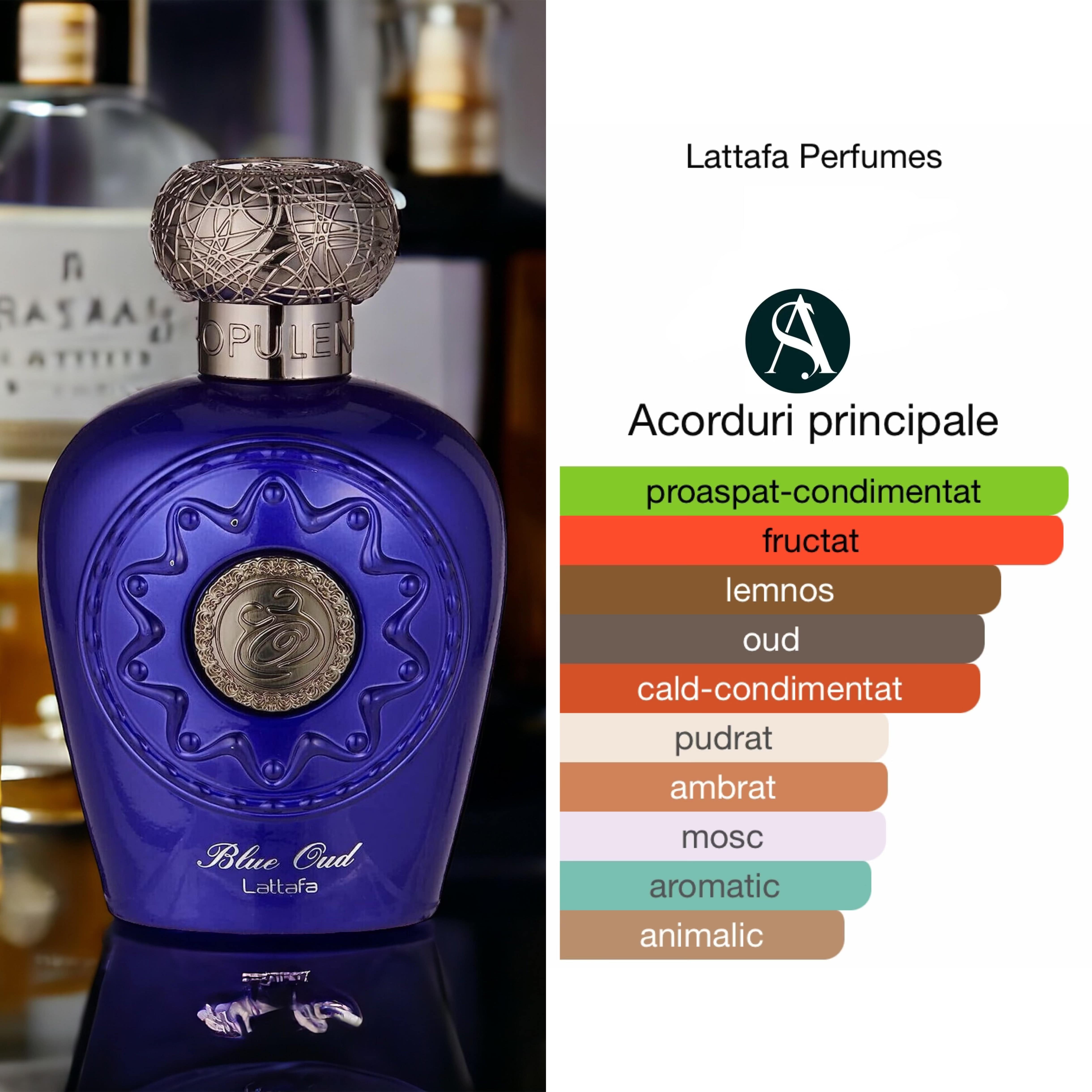 Parfum arabesc unisex lemnos cu oud și vanilie – Blue Oud – ALSA SHOP