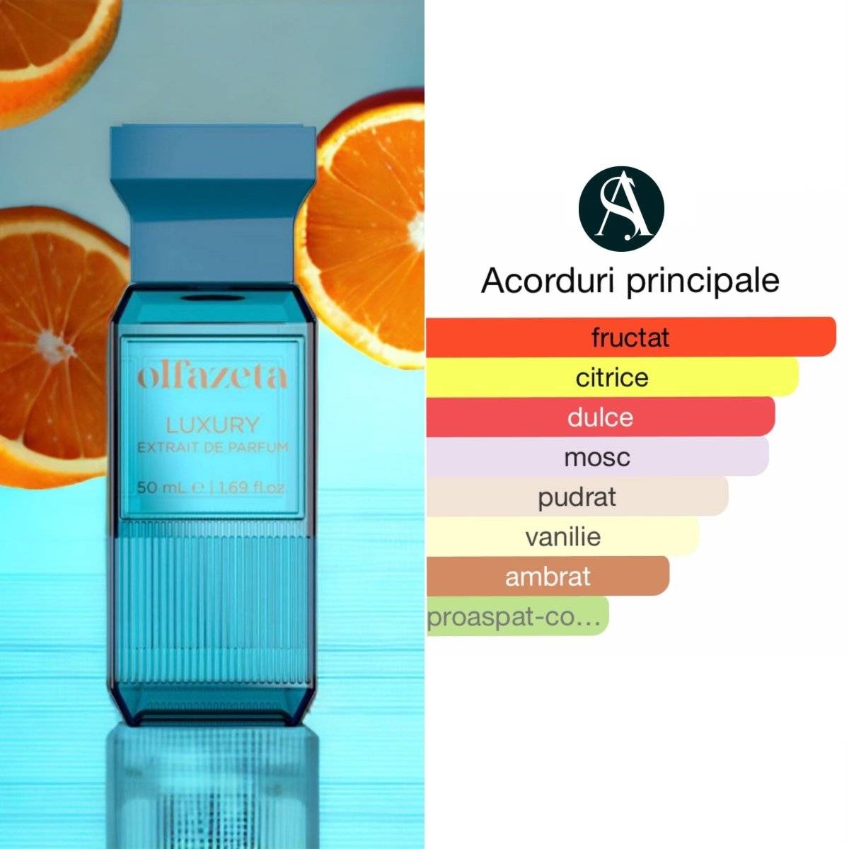 Chogan Olfazeta Luxury 129 - extract de parfum citric fructat – ALSA SHOP