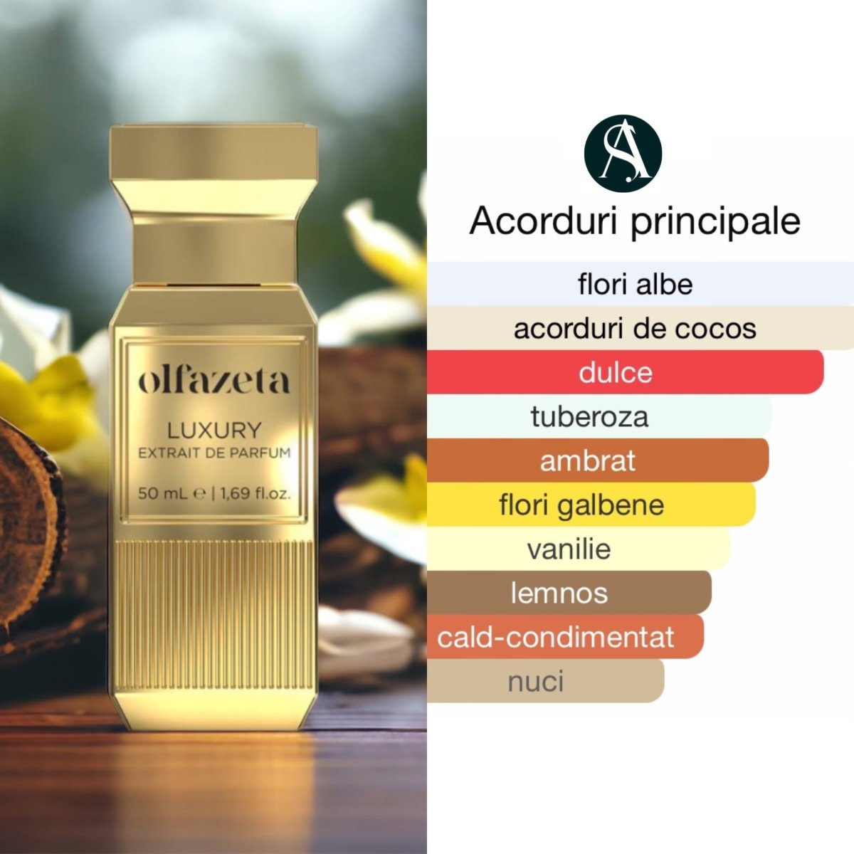 Extract de Parfum Unisex Olfazeta 126 – cald, seducator si vibrant